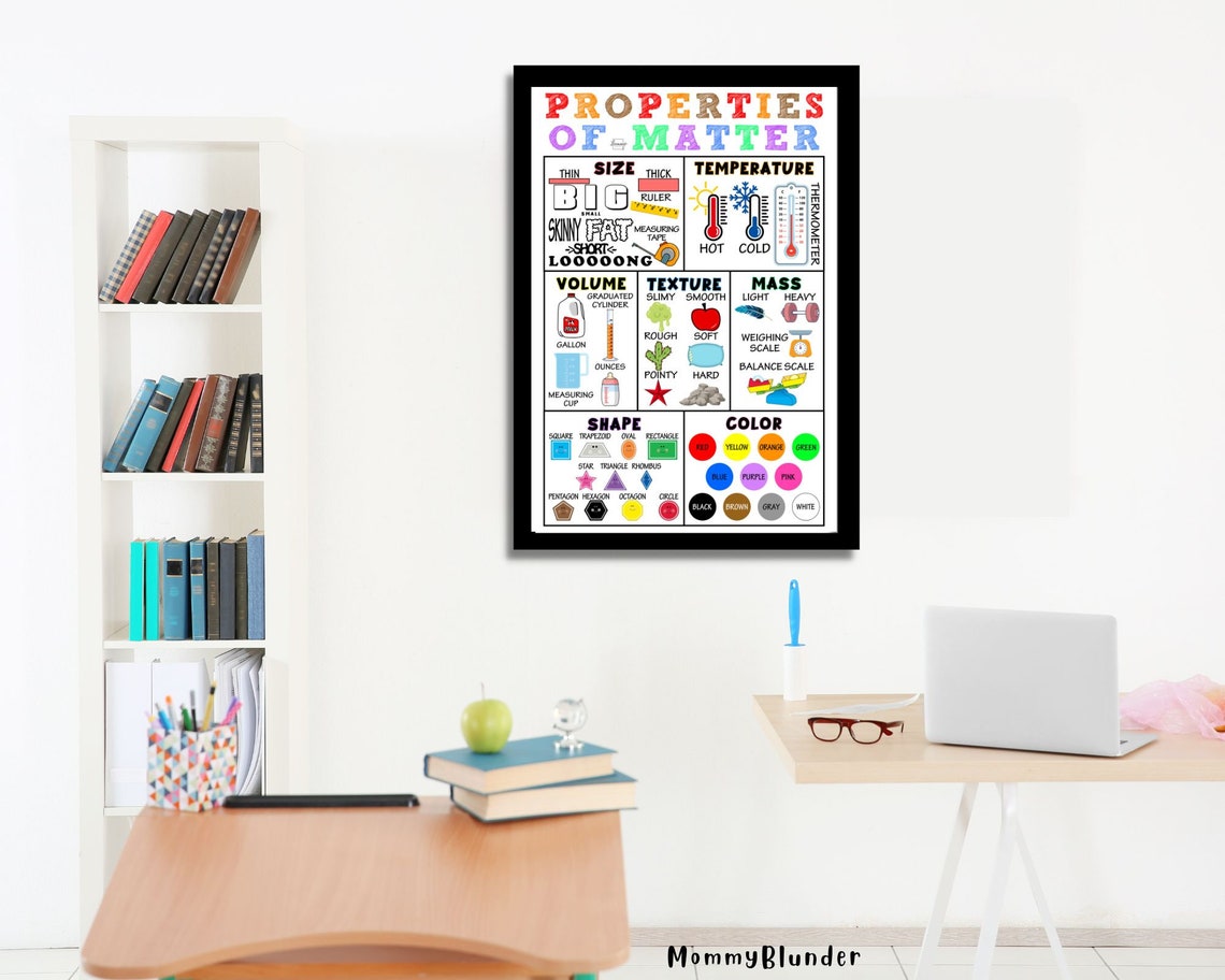 Properties of Matter | Anchor Chart | Various Poster Sizes - Etsy