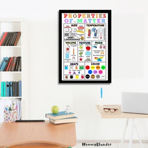 Properties of Matter | Anchor Chart | Various Poster Sizes - Etsy