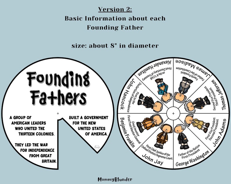 Founding Fathers Booklet & Spinner Bundle | Educational Bundle ...