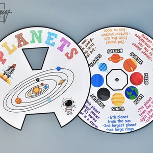 Planets Spinner Planets Mnemonics Anchor Chart - Etsy