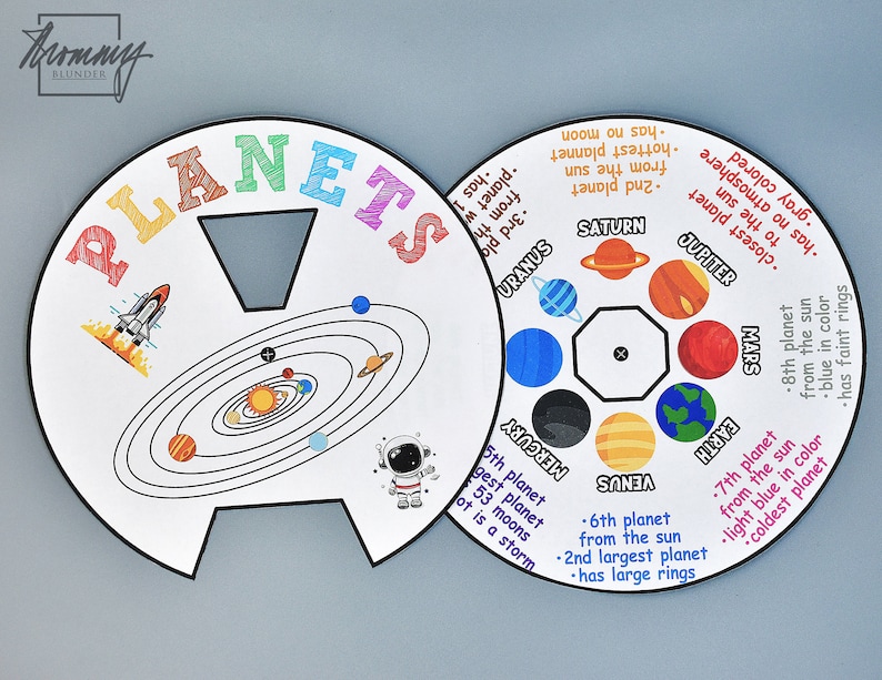 Planets Spinner Planets Mnemonics Anchor Chart - Etsy