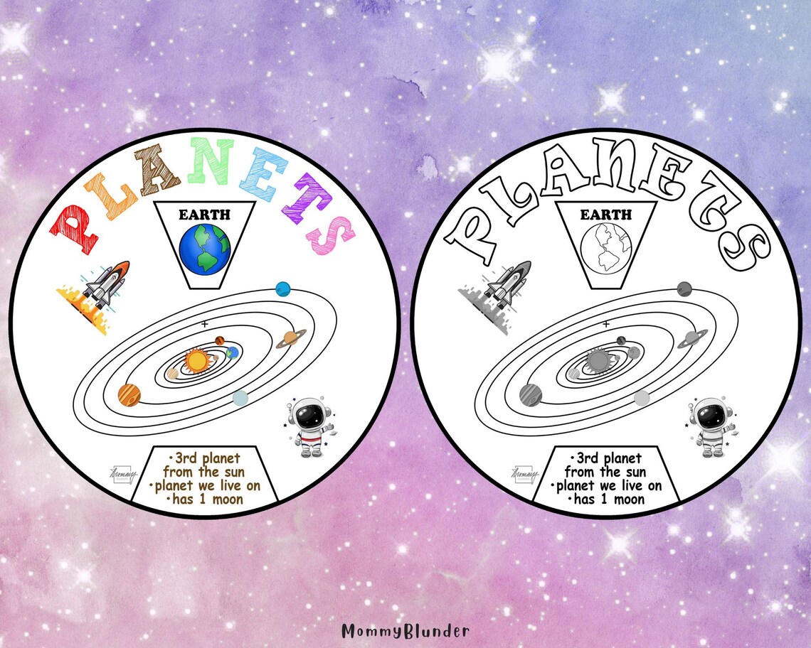 Planets Spinner Planets Mnemonics Anchor Chart - Etsy