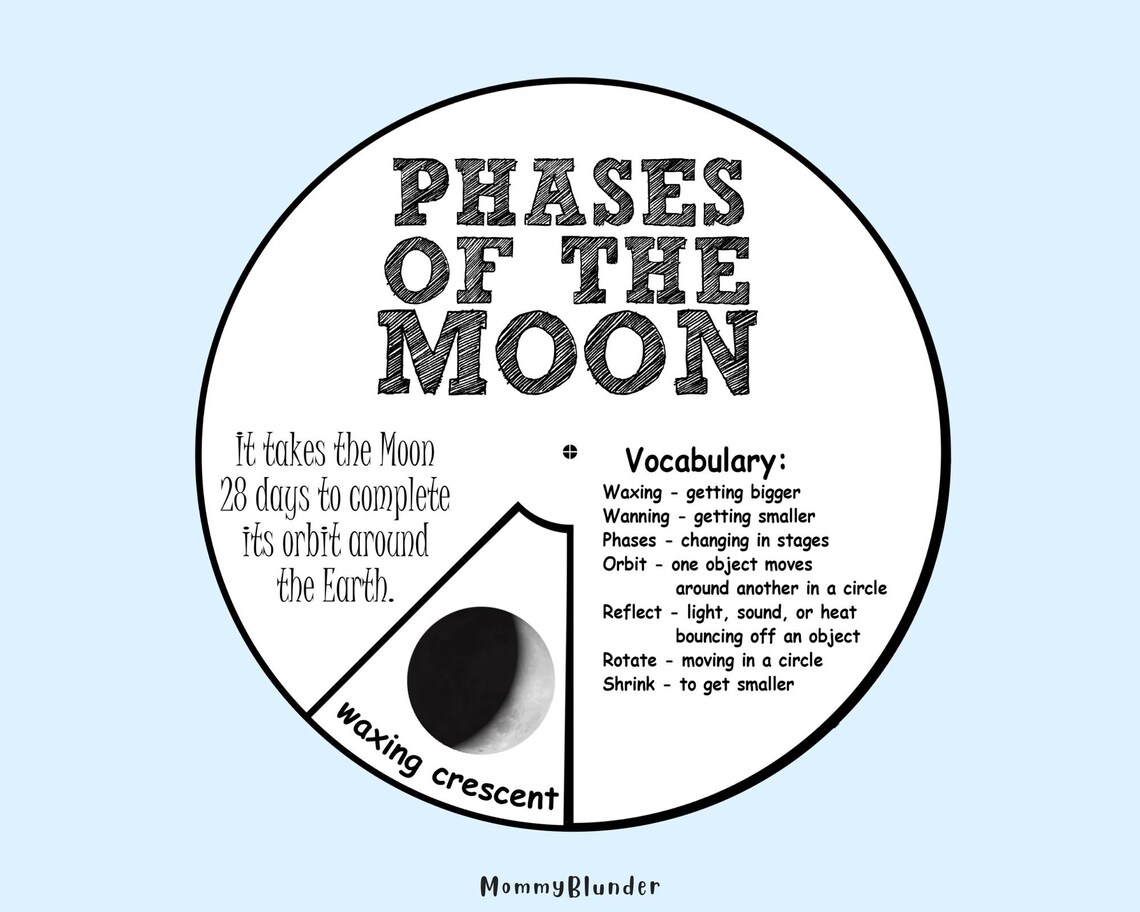 Phases of the Moon | Anchor Chart | Spinner | Colored & Black and White ...