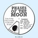 Phases of the Moon | Anchor Chart | Spinner | Colored & Black and White ...