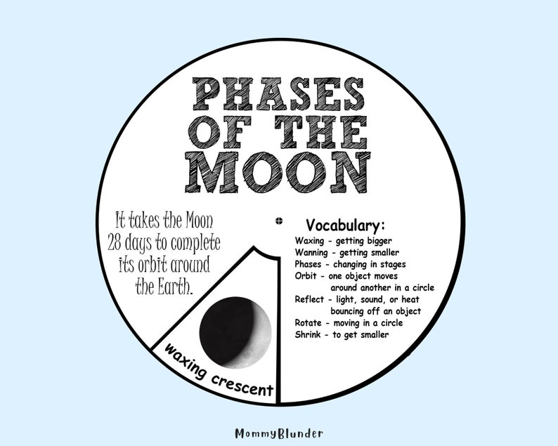 Phases of the Moon | Anchor Chart | Spinner | Colored & Black and White ...