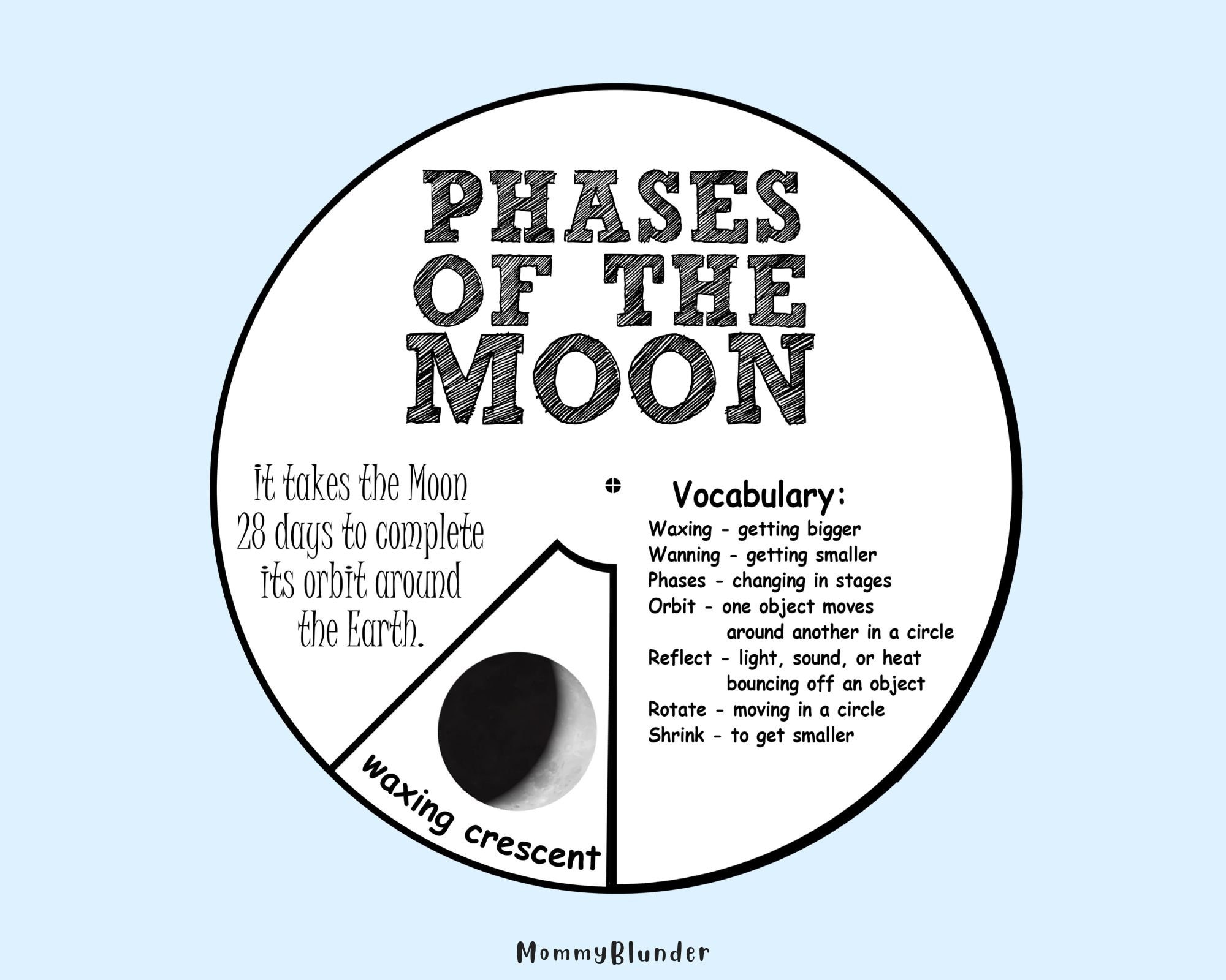 Phases of the Moon | Anchor Chart | Spinner | Colored & Black and White ...