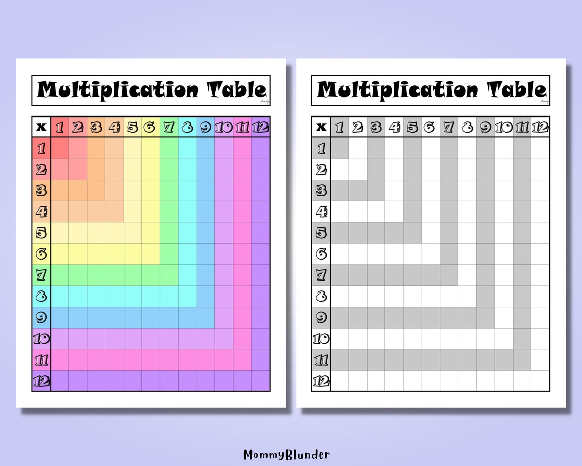 Multiplication Bundle Multiplication Table Multiplication - Etsy
