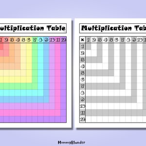Multiplication Bundle | Multiplication Table | Multiplication Wheel ...