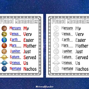 Planets Spinner | Planets Mnemonics | Anchor Chart - Etsy