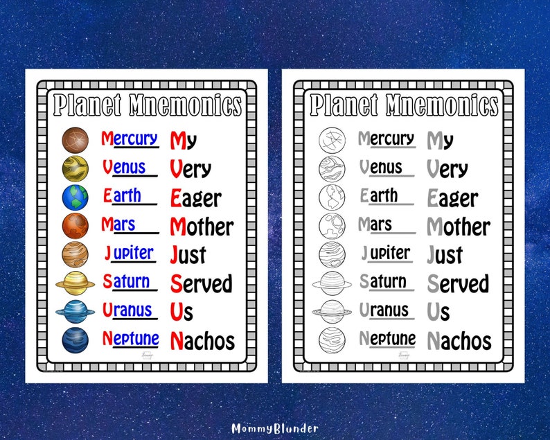 Planets Spinner | Planets Mnemonics | Anchor Chart - Etsy