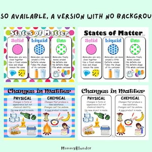 States of Matter | Changes in Matter | Anchor Chart + Activity Sheet - Etsy