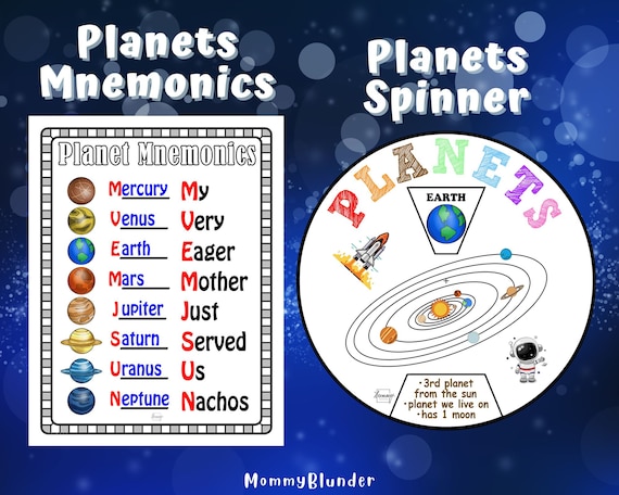 Planet Order Solar System Rhyme