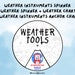 About the Weather Bundle | Weather Tools Spinner | Weather Instruments ...