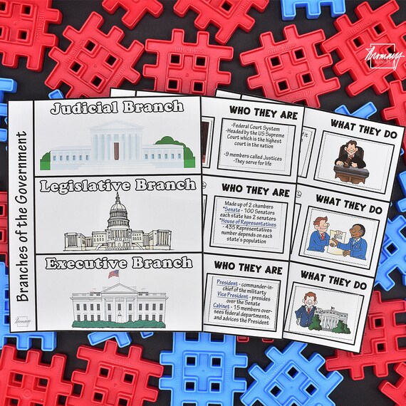 Us Branches Of Government For Kids