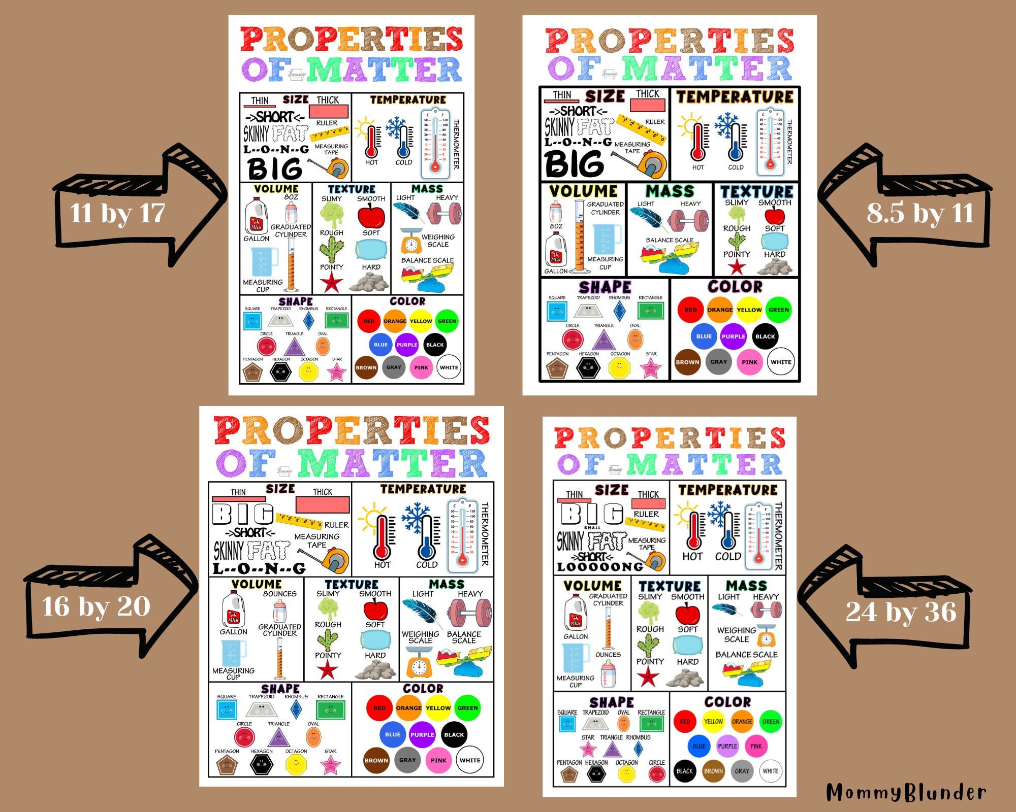 Properties of Matter | Anchor Chart | Various Poster Sizes - Etsy
