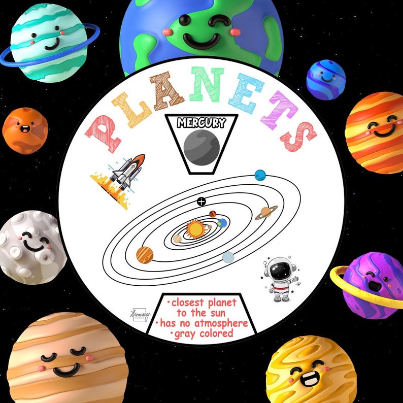 Planets Spinner Planets Mnemonics Anchor Chart - Etsy