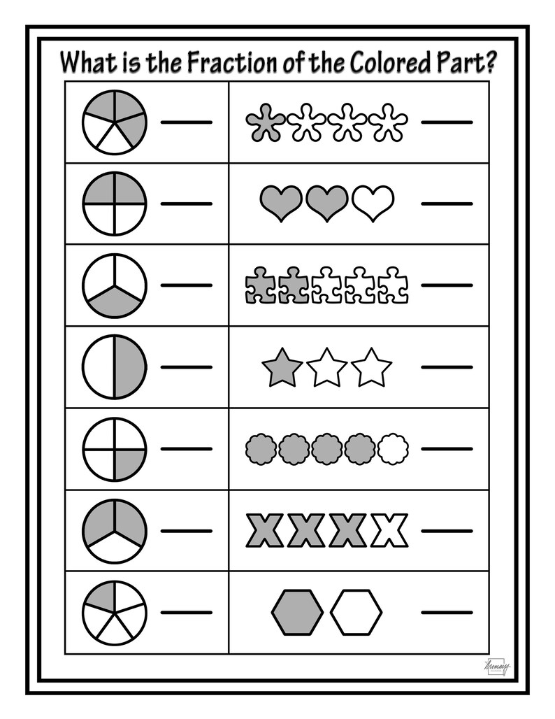Fractions Bundle | Fraction Anchor Chart | How to Represent Fractions ...