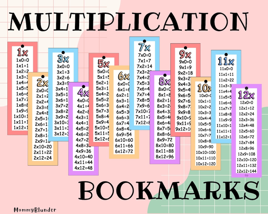Multiplication Bookmarks | Multiplication Anchor Chart - Etsy