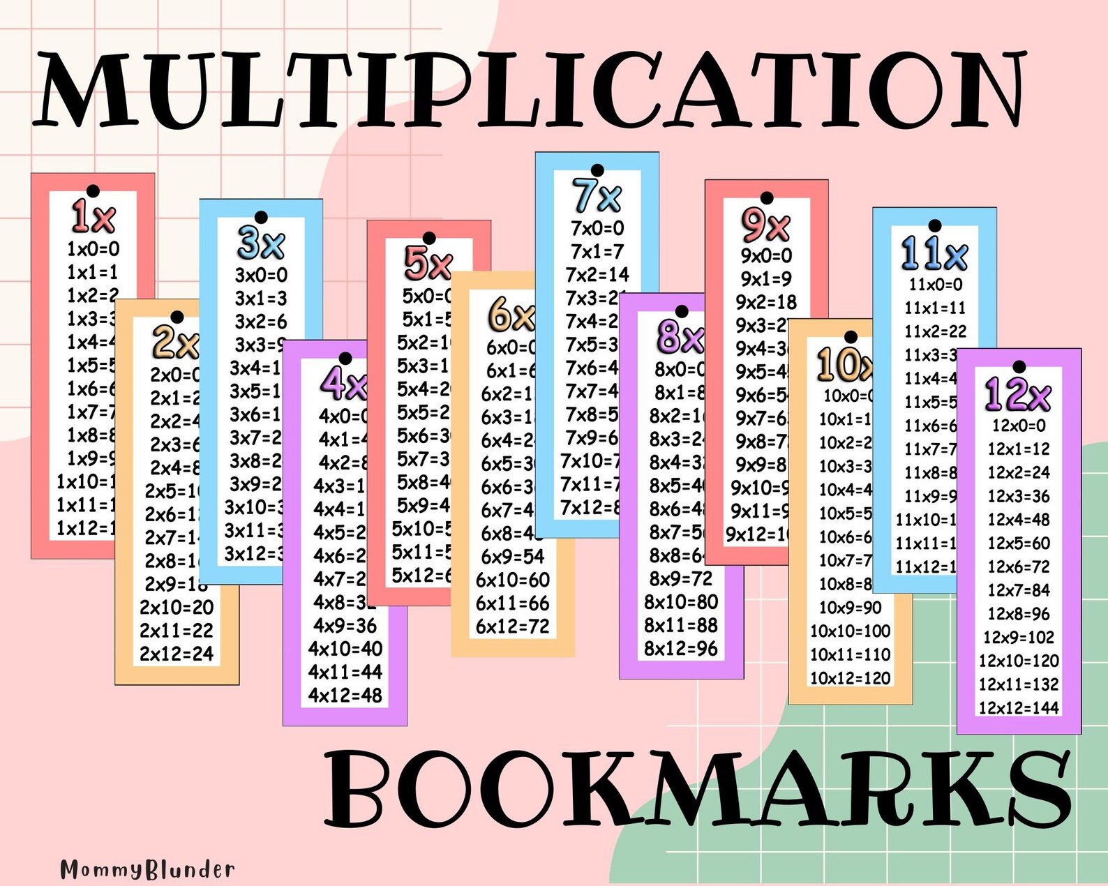 Multiplication Bookmarks Multiplication Anchor Chart - Etsy