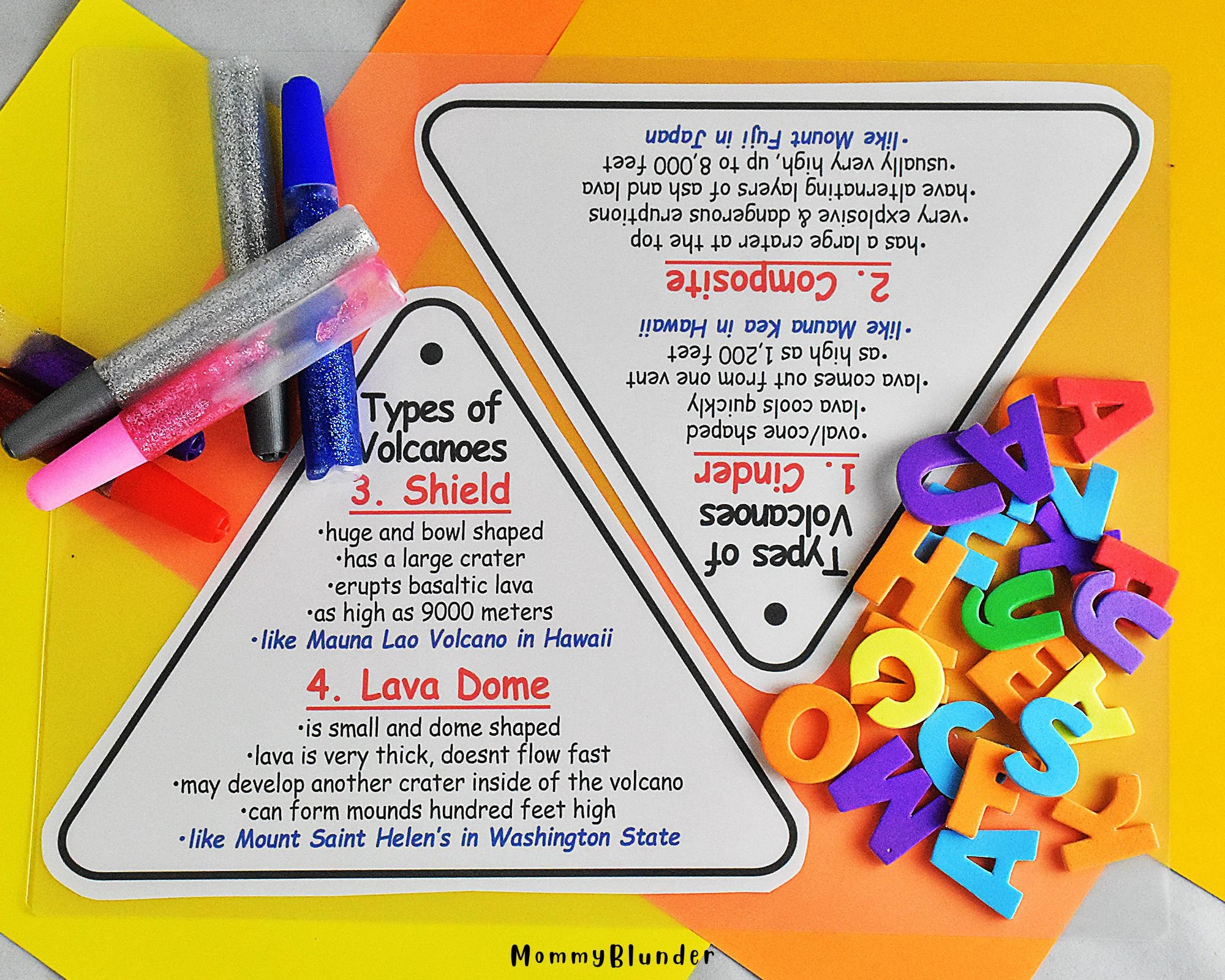 All About Volcanoes Flipbook | Volcano Learning Book - Etsy