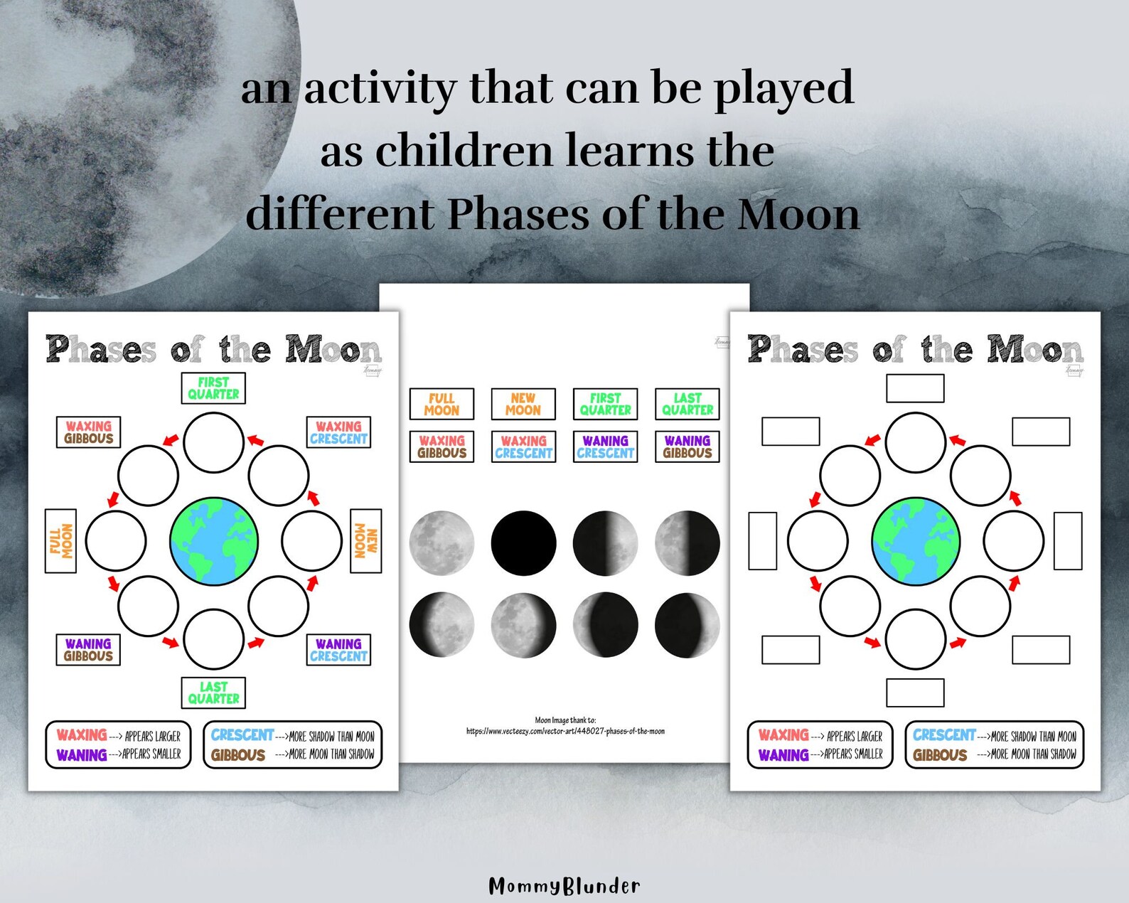 Phases of the Moon Anchor Chart Learning Activity - Etsy