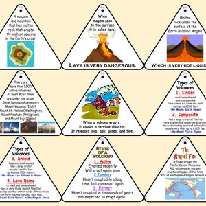 All About Volcanoes Flipbook | Volcano Learning Book - Etsy