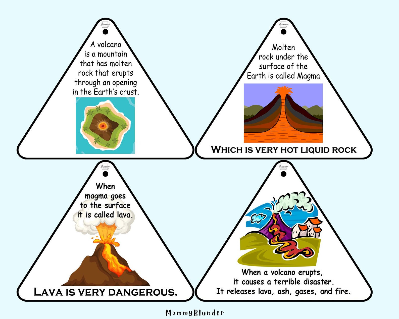 All About Volcanoes Flipbook | Volcano Learning Book - Etsy