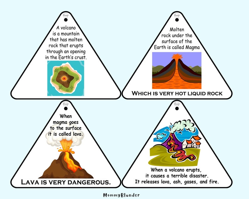 All About Volcanoes Flipbook | Volcano Learning Book - Etsy