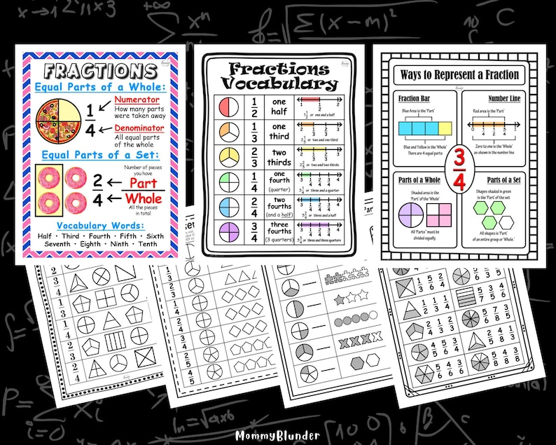 Fractions Bundle | Fraction Anchor Chart | How to Represent Fractions ...