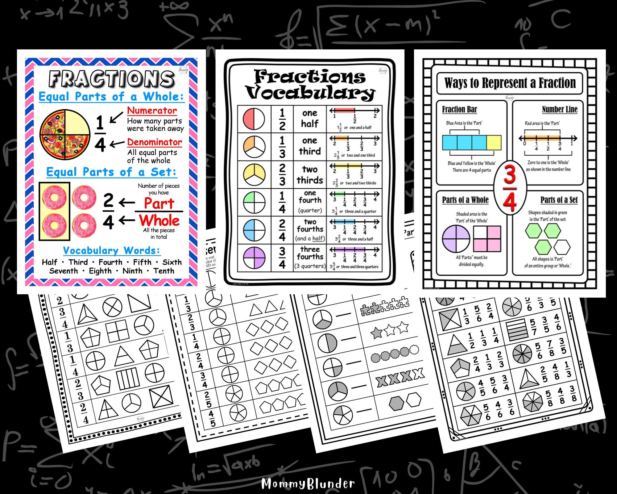 Fractions Bundle | Fraction Anchor Chart | How to Represent Fractions ...