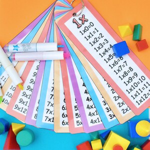 Multiplication Bookmarks | Multiplication Anchor Chart - Etsy
