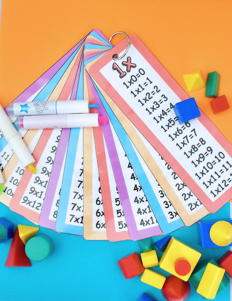 Multiplication Bookmarks Multiplication Anchor Chart - Etsy