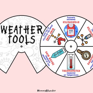 About the Weather Bundle | Weather Tools Spinner | Weather Instruments ...