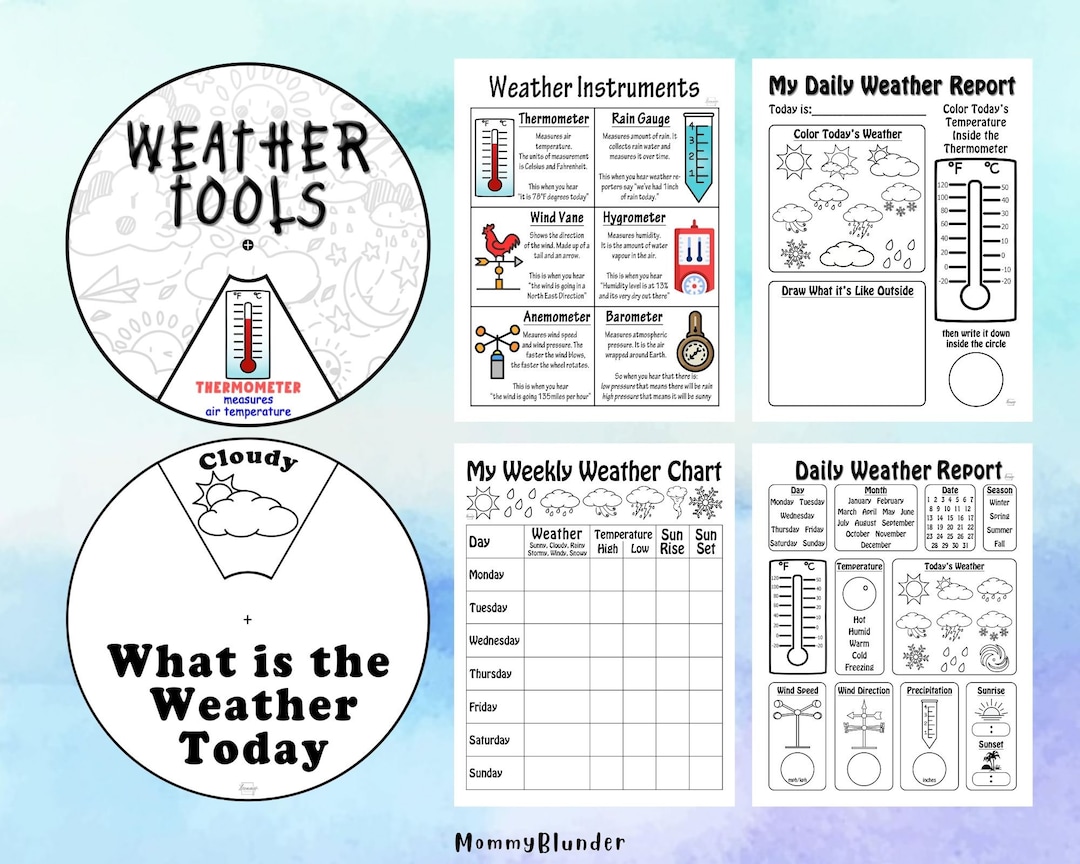 About the Weather Bundle | Weather Tools Spinner | Weather Instruments ...