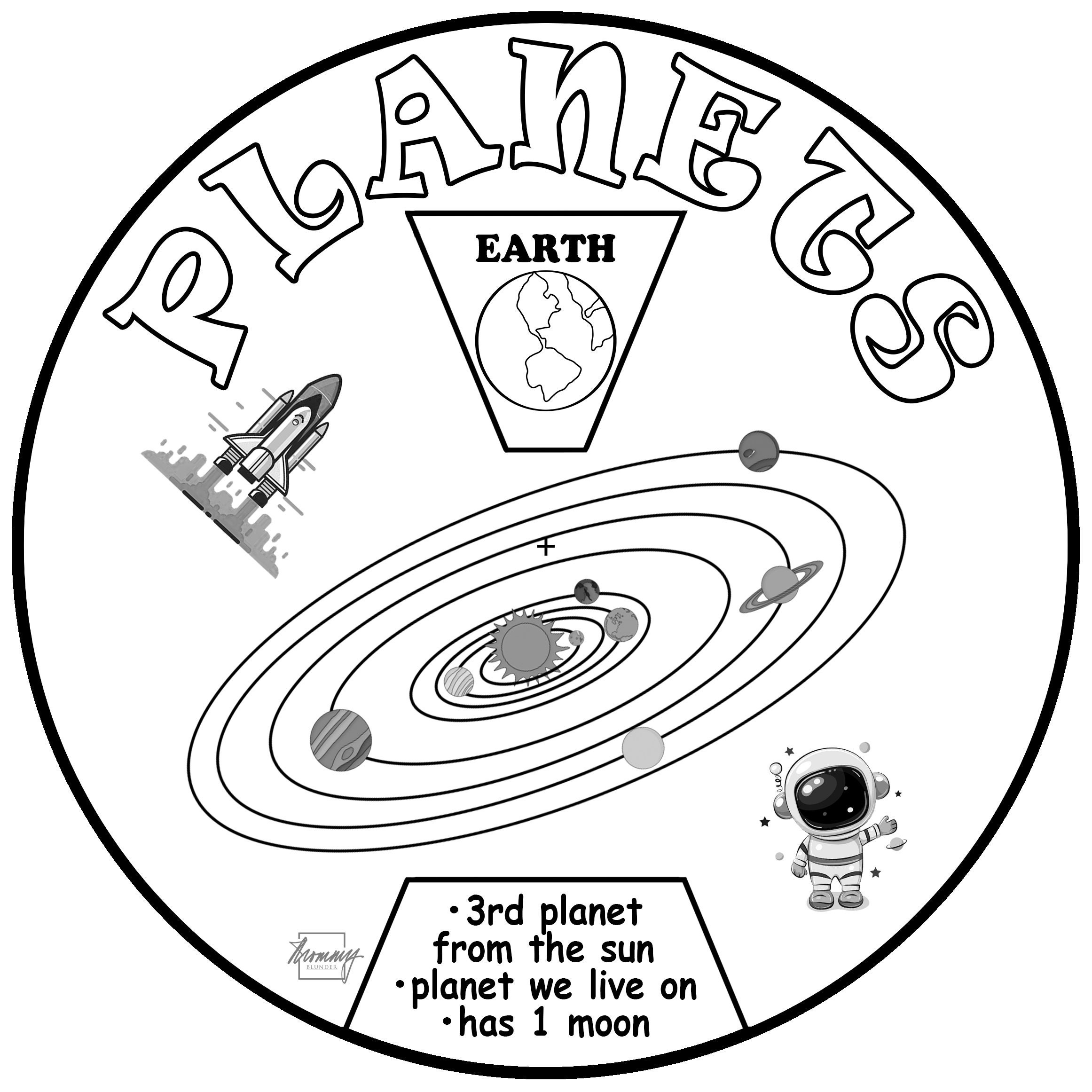 Planets Spinner Planets Mnemonics Anchor Chart - Etsy
