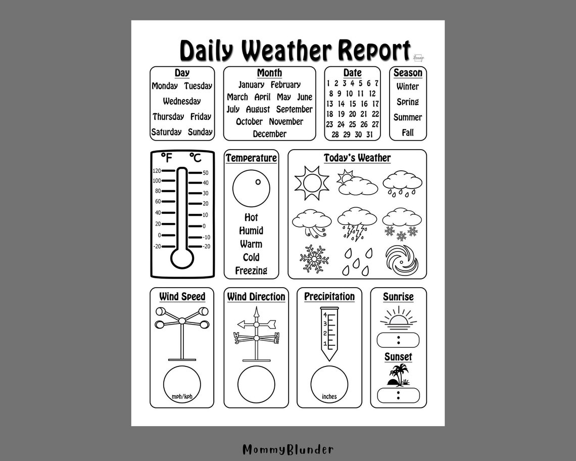 About the Weather Bundle | Weather Tools Spinner | Weather Instruments ...