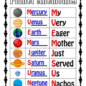 Planets Spinner Planets Mnemonics Anchor Chart - Etsy