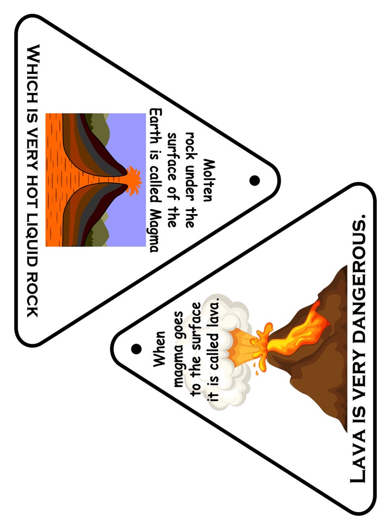 All About Volcanoes Flipbook | Volcano Learning Book - Etsy