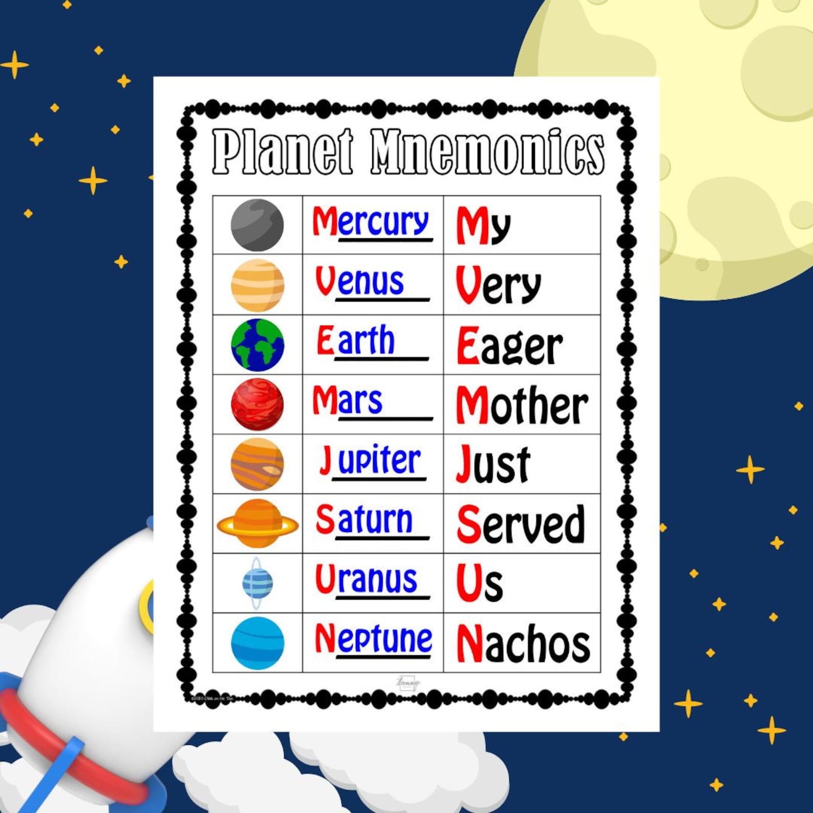 Planets Spinner Planets Mnemonics Anchor Chart - Etsy