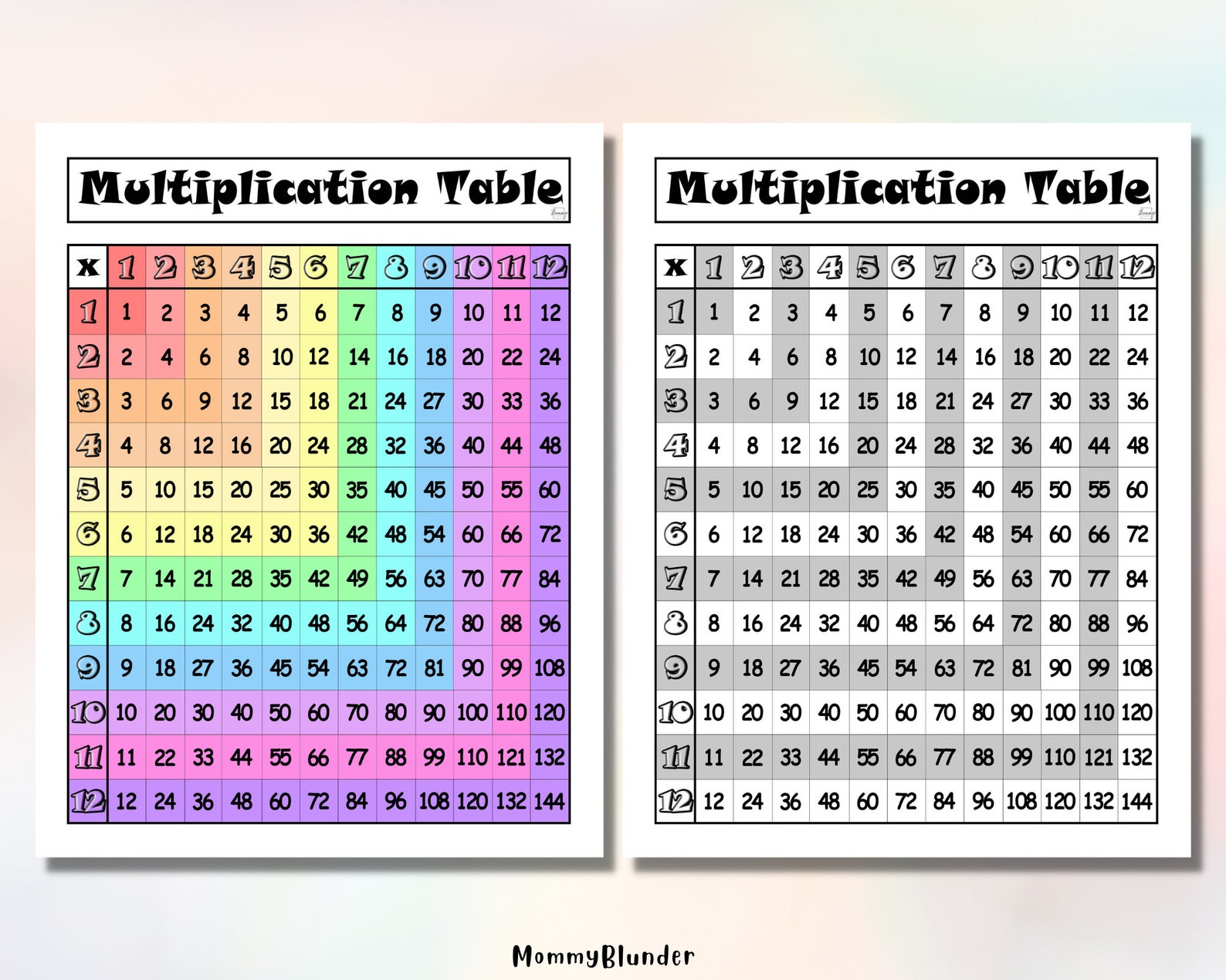 Multiplication Bundle | Multiplication Table | Multiplication Wheel ...