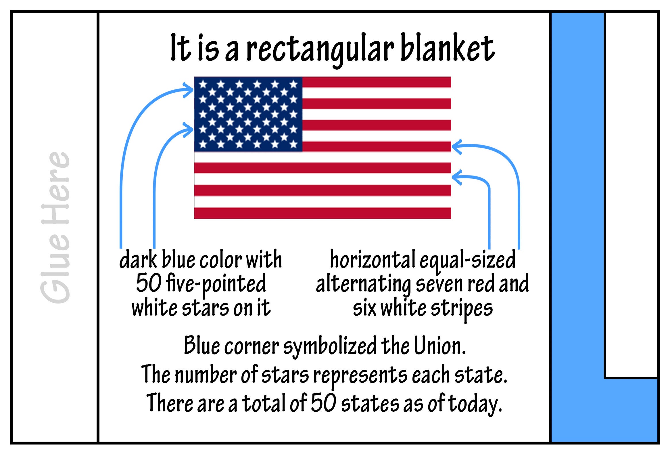 American Flag Booklet: Kids Learning Activity (digital Download) - Etsy