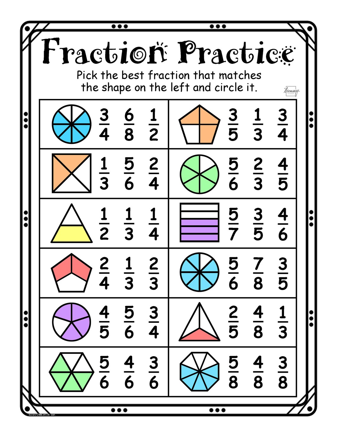 Fractions Bundle Fraction Anchor Chart How to Represent - Etsy