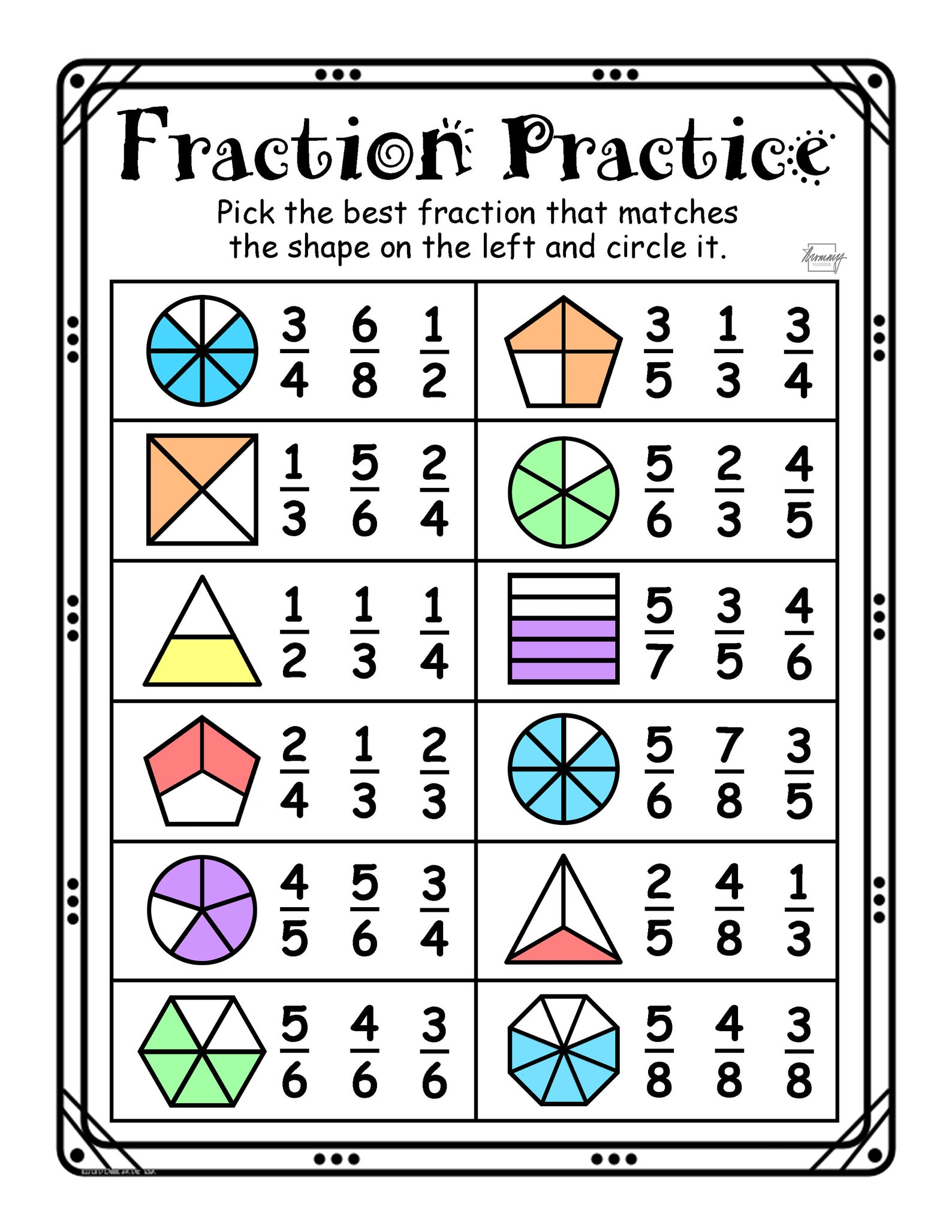 Fractions Bundle | Fraction Anchor Chart | How to Represent Fractions ...