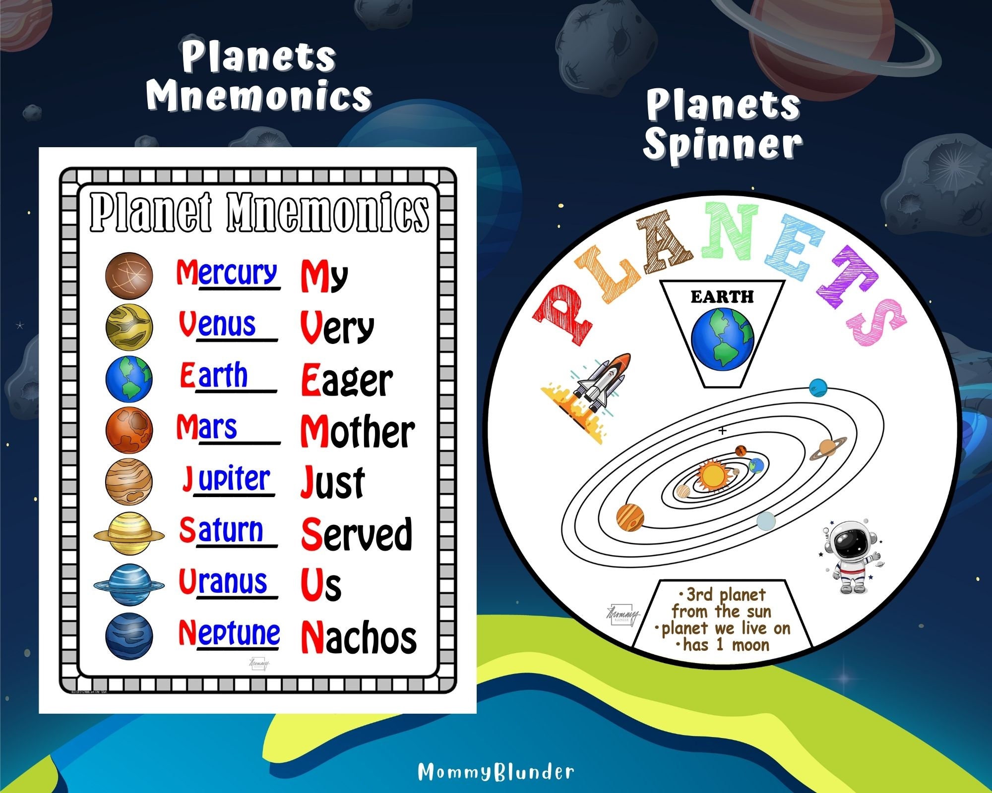Mnemonics For Planets Of The Solar System