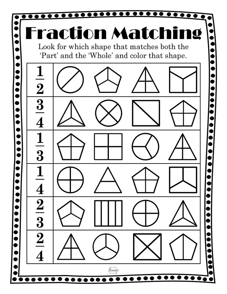 Fractions Bundle | Fraction Anchor Chart | How to Represent Fractions ...