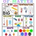 Properties of Matter | Anchor Chart | Various Poster Sizes - Etsy