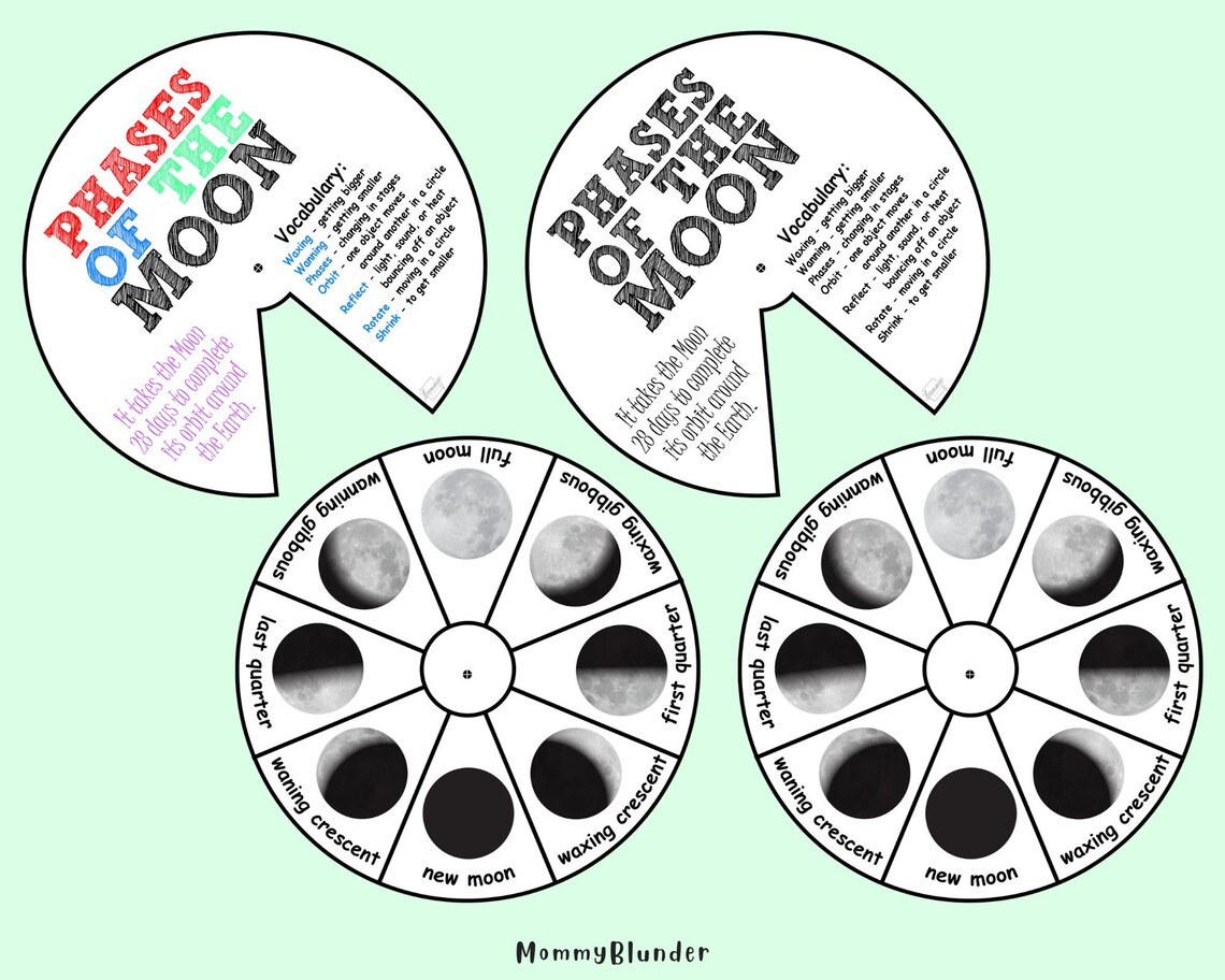 Phases of the Moon | Anchor Chart | Spinner | Colored & Black and White ...