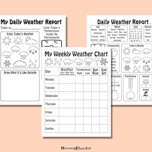 About the Weather Bundle | Weather Tools Spinner | Weather Instruments ...