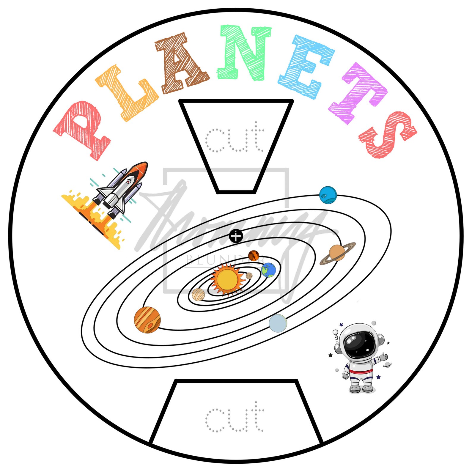 Planets Spinner Planets Mnemonics Anchor Chart - Etsy