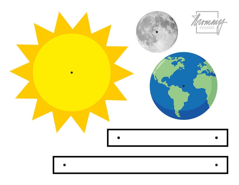 Sun Moon Earth Rotation Template: Eclipse Teaching Tool (digital ...